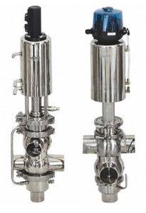 Mixproof Valve - Sanitary Pipe Fittings, Sanitary Valve Manufacturer in ...